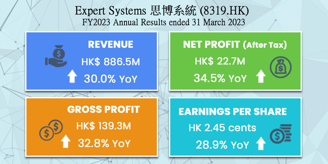 思博系統 (8319.HK) 2023年財政年度業績公告 - Expert Systems Holdings Limited